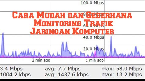 Cara Mudah Dan Sederhana Monitoring Trafik Jaringan Komputer Youtube