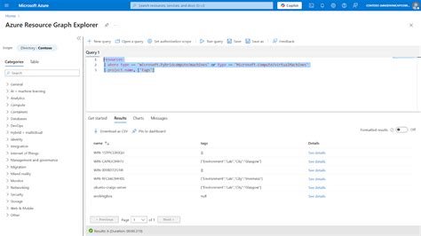 Mastering Azure Resource Graph Query And Analyse Tags With Kql