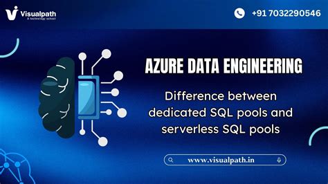 Difference B W Dedicated Sql Pools And Serverless Sql Pools Best Software Training Institute