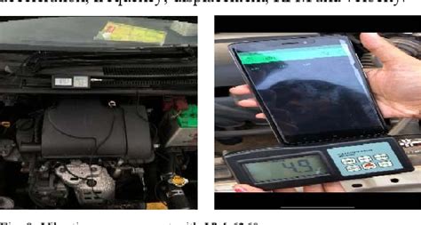 Figure 8 From Vibration Measurement And Analysis Using Arduino Based