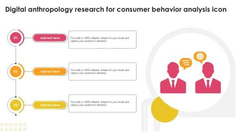 Digital Anthropology Research For Consumer Behavior Analysis Icon Ppt Example Ppt Sample