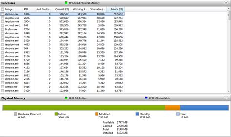 Memory How To Calculate Data In Task Manager Super User