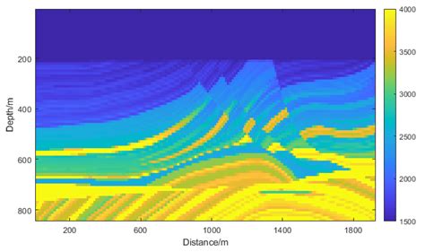 weak signal enhancement for passive seismic data reconstruction based
