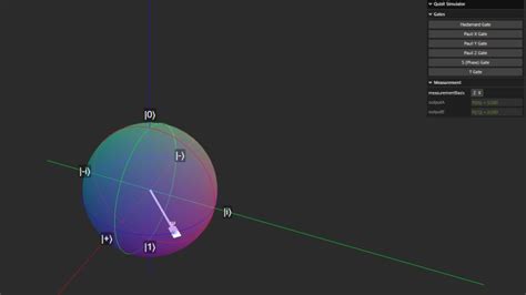 Justin Woodring On Linkedin Quantumcomputing Qubit Education Computerscience Physics Stem
