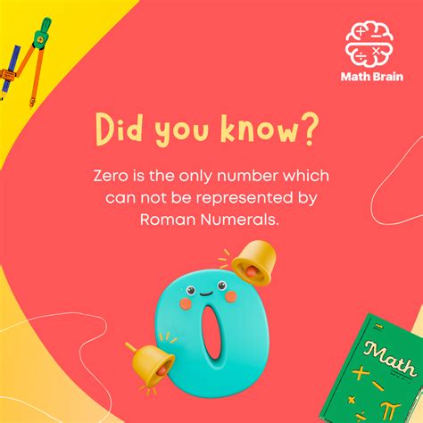 Math Brain Daily Math Quiz App