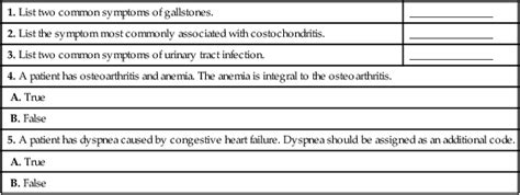 General Coding Guidelines For Diagnosis Basicmedical Key