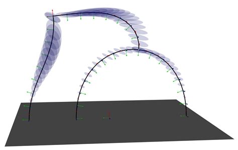 Parallel Continuum Robots Continuum Robotics Labratory