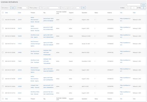 Licenses Manager For Woocommerce By Quadlayers Codecanyon