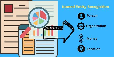 Unlock Ai Potential Transfer Learning Essentials By Dr Partha