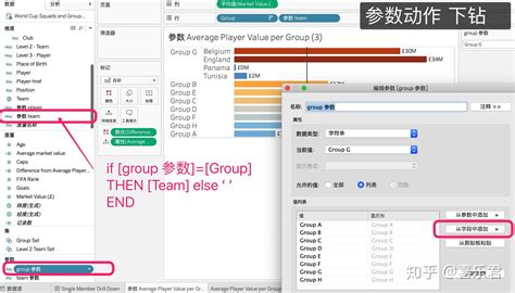 【tableau】高级互动的新秀之作：参数动作 知乎