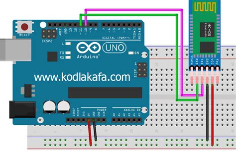 Unable To Configure HC Bluetooth Master Slave General Guidance Arduino Forum