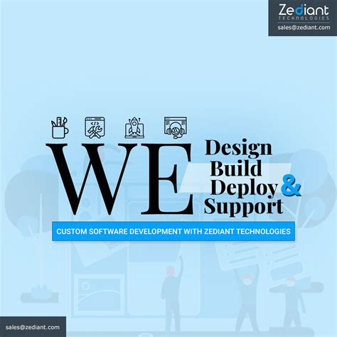 rajeev jaiswal on linkedin customsoftwaredevelopment