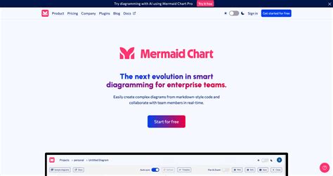 Mermaid Chart Create Complex Visual Diagrams With Code Market