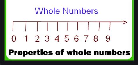 Operation On Whole Numbers ICSE Class Th RS Aggarwal Goyal Brothers ICSEHELP