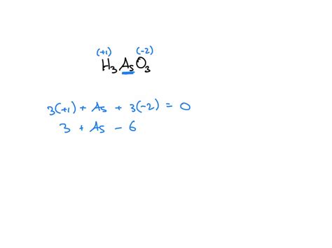 Solved Determine The Oxidation Number For Each Atom In 𝐇3𝐀𝐬𝐎3 As H