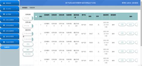 基于python的文档管理与提交系统python 文档管理系统 Csdn博客