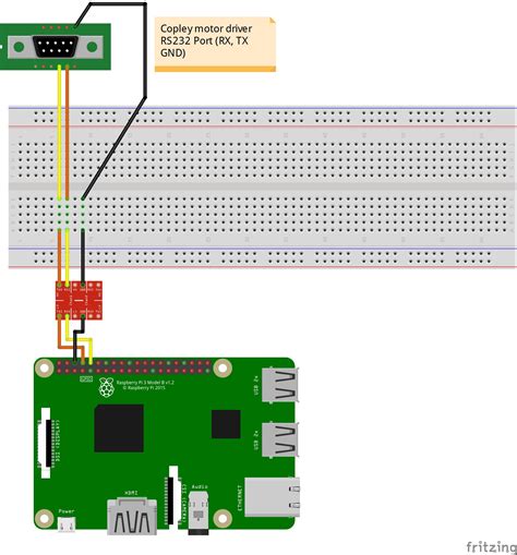 Pi 3 Communication Between Raspberry Pi Rpi 3 Model B And Copley