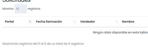 Laravel Como Evitar Que Me Aparesca Un Error En Datatables Cuando La