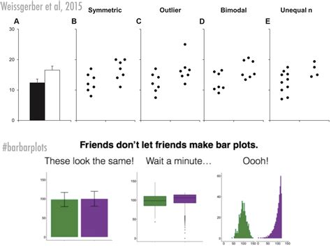 R Visualization Workshop
