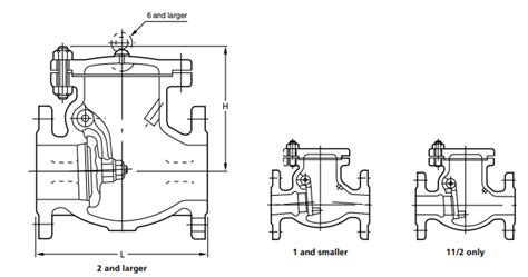 Kitz 150uoc 150uocm 150uochm Stainless And High Alloy Class 150 Swing Check Valve Kouei Japan