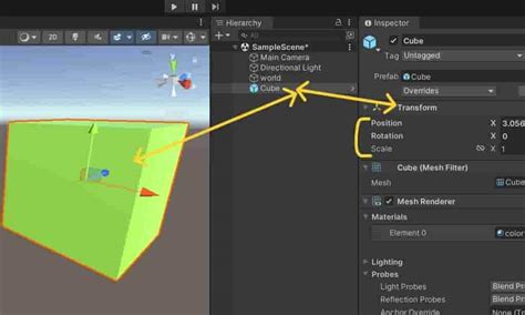 Understanding Object Transform In Unity Engine Arvind Web