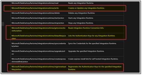 Unable To View Access Key Of Integraionruntime In Azure Datafactory