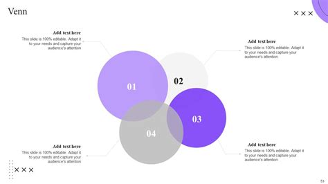 Top 10 Process Automation Implementation To Improve Organization Performance Powerpoint