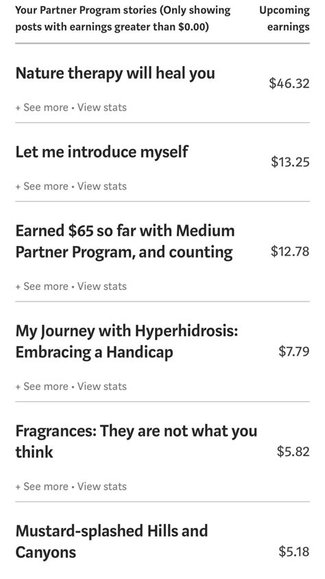 Seema Patel Phd On Linkedin Earning Medium Writing Writer