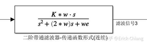 如何利用simulink的matlab fcn实现二阶带通滤波器 知乎