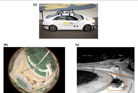 Figure 8 From Design Implementation And Evaluation Of A Roadside Cooperative Perception System