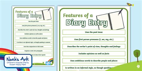 Free Features Of A Diary Entry Display Poster Twinkl