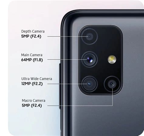 Samsung M51 Дата Выхода – Telegraph
