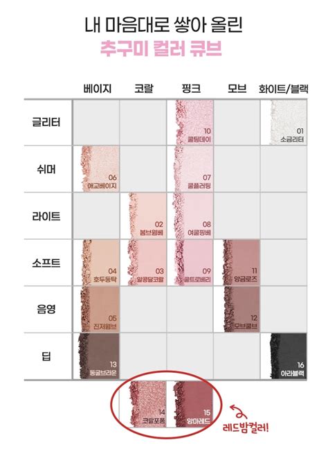 더쿠 팔레트는 이제그만 컬러그램 싱글 큐브 섀도우 베이지and웜컬러 4종 후기 호두둥탁 진저웜브 애교베이지 코랄포퐁