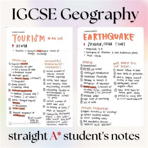 Igcse Geography 0460 Case Study Notes 2022 Syllabus From A Straight