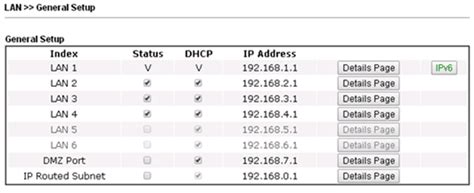 How To Use Multiple Ssid Multiple Subnets On Access Point Draytek Faq