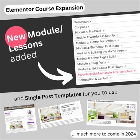 Imran Siddiq On Linkedin Our Super Build Your Own Website Course Has