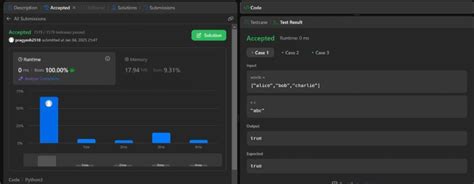 Pragyesh Patel On Linkedin 30daysofcodewithtcp2025 Tcpnitrr2025 Codeutsavanitrr2025