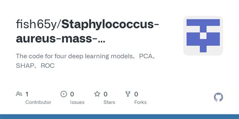 Github Fish65ystaphylococcus Aureus Mass Spectrometry Classification