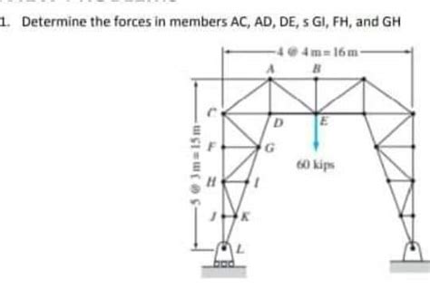 Answered 1 Determine The Forces In Members Ac … Bartleby