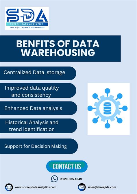 Shreeji Data Analytics Data Warehousing Solutions For Growth Shreeji Data Analytics Posted On
