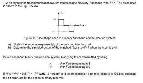 1 A Binary Baseband Communication System Transmits Chegg Com