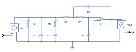 circuit design details affect pll performance matlab and simulink