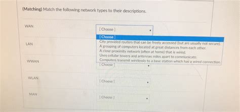 Solved Matching Match The Following Network Types To Their Chegg Com
