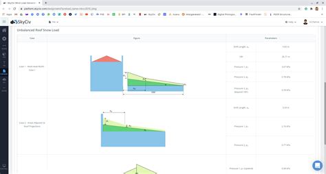 Nbcc 2015 Snow Load Calculation Skyciv Cloud Structural Analysis Software