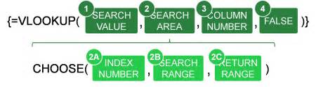 VLOOKUP To The Left In Excel Yes It S Possible Download