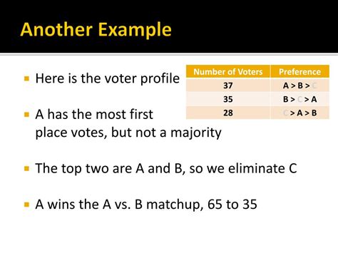 PPT Section 2 5 Miscellaneous Voting Methods PowerPoint Presentation ID 2380306