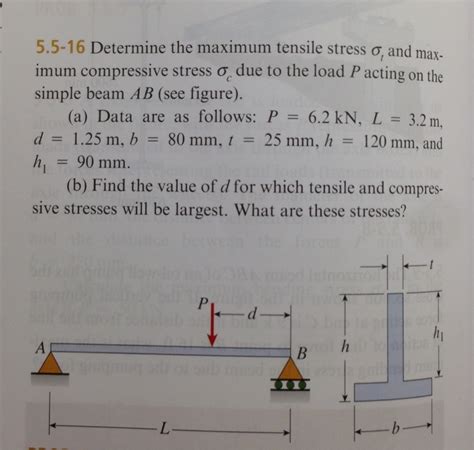 Solved Determine the maximum tensile stress and maximum | Chegg.com