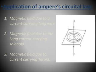 Applied Physics Pptx