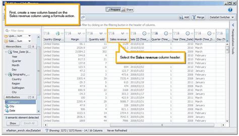 SAP Predictive Analytics Data Analytics Tekslate
