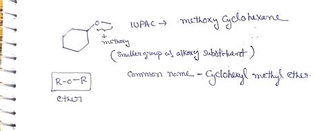 [solved] Give The Iupac Name And A Common Name For The Following Ether Course Hero[solved